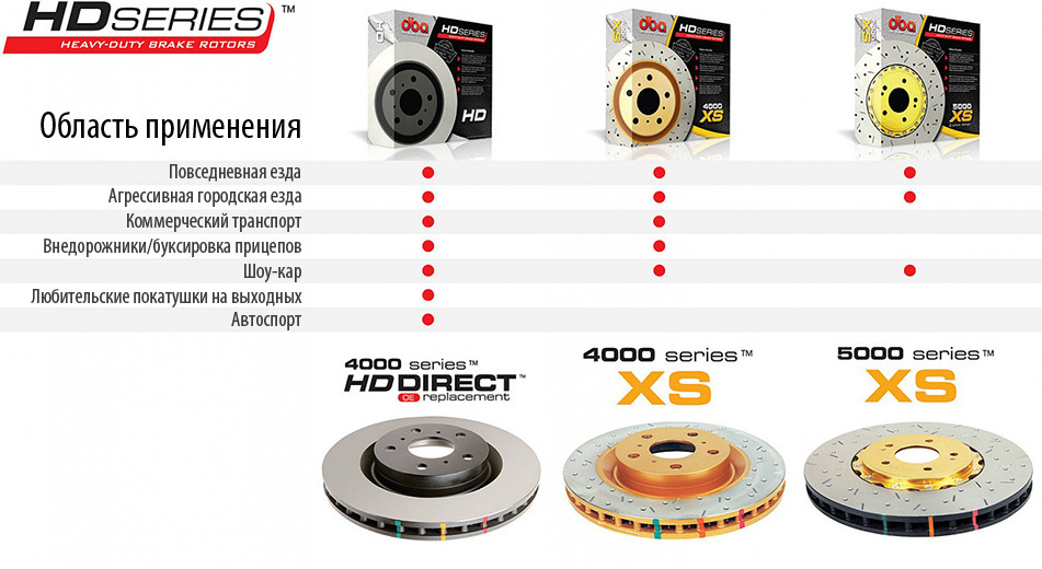 Top 30 Best Brake Disc Companies Asia 2021